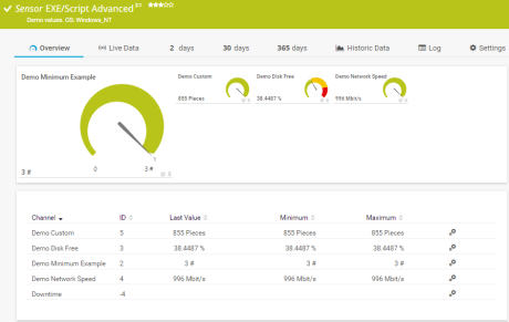 Asset Management Software | PRTG