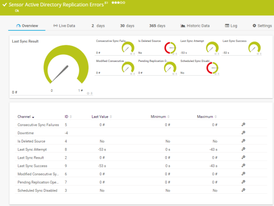 Computer Inventory Management | PRTG