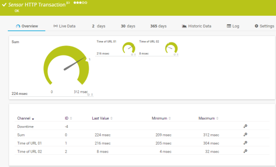 Free Network Monitoring | PRTG