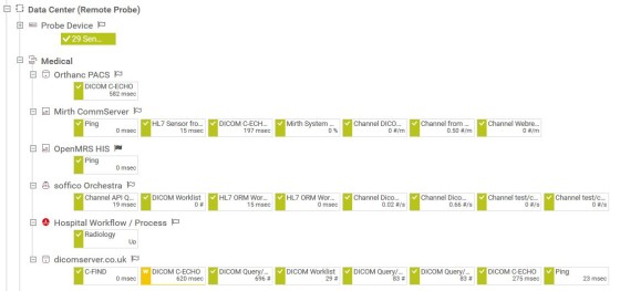 How to manually set up your device tree in 3 easy steps