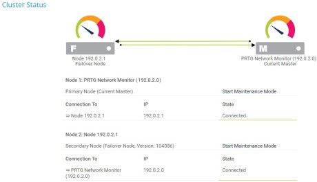 How to set up a failover cluster in PRTG in 6 steps