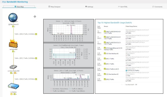 How to set up bandwidth monitoring in 4 easy steps