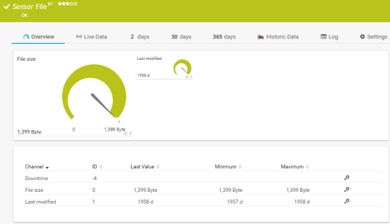 NFS Monitoring | PRTG