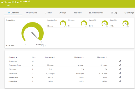 Computer Inventory Management | PRTG