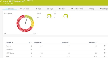 API Monitoring | PRTG