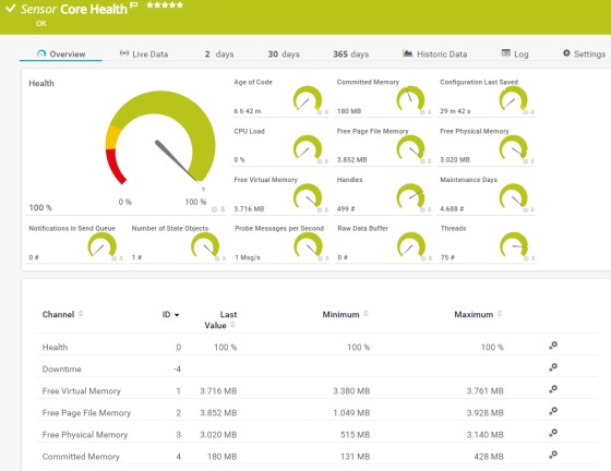 Network Monitoring Tool | PRTG